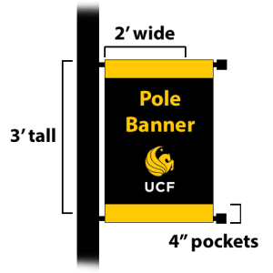 Pole Banners • Student Union • UCF