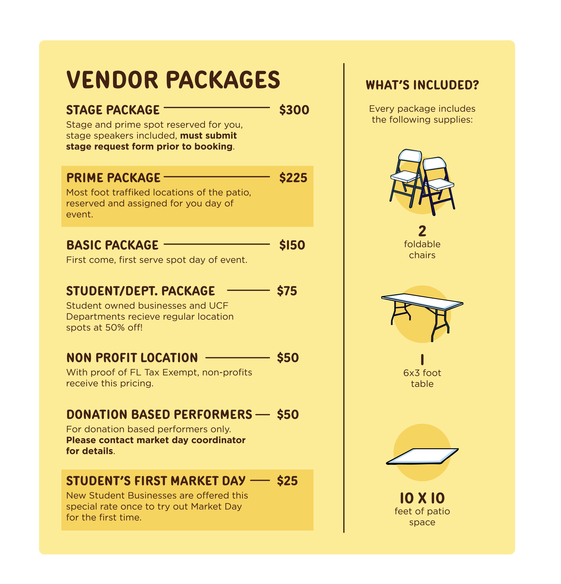 About Market Day • Student Union • UCF